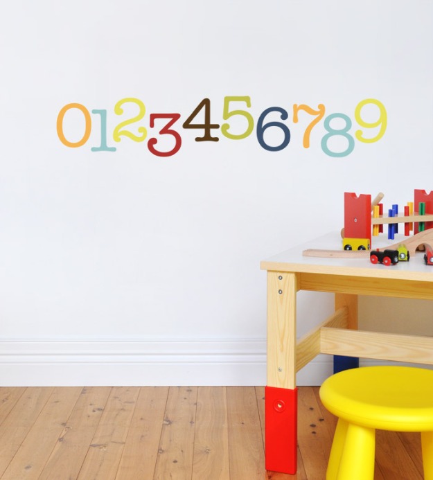 Number wall decoration for kids room - Wall Decoration Pictures Wall ...